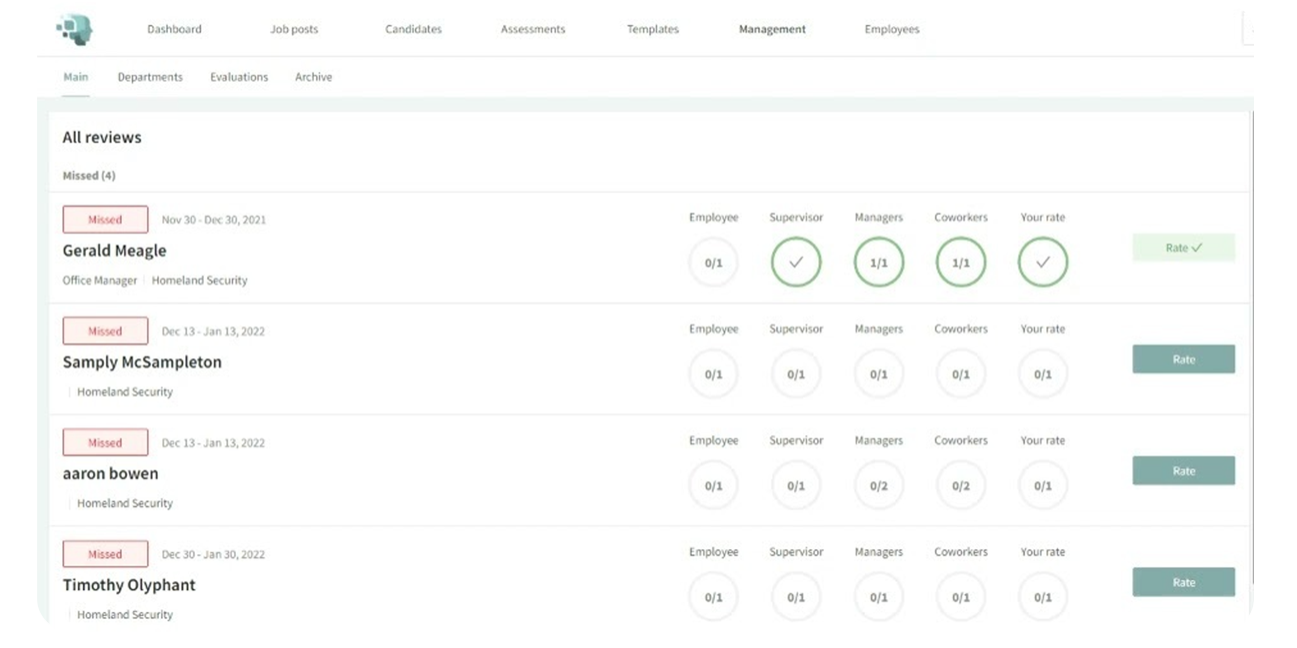 Employee Performance Management Tool | Talent Grader by Discovered.ai